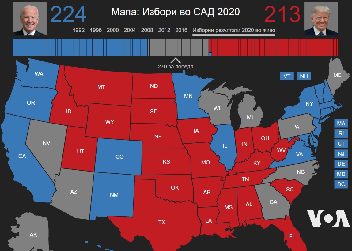 (ИНТЕРАКТИВНА МАПА ВО ЖИВО) Трамп или Бајден - кој попрво до 270 ...